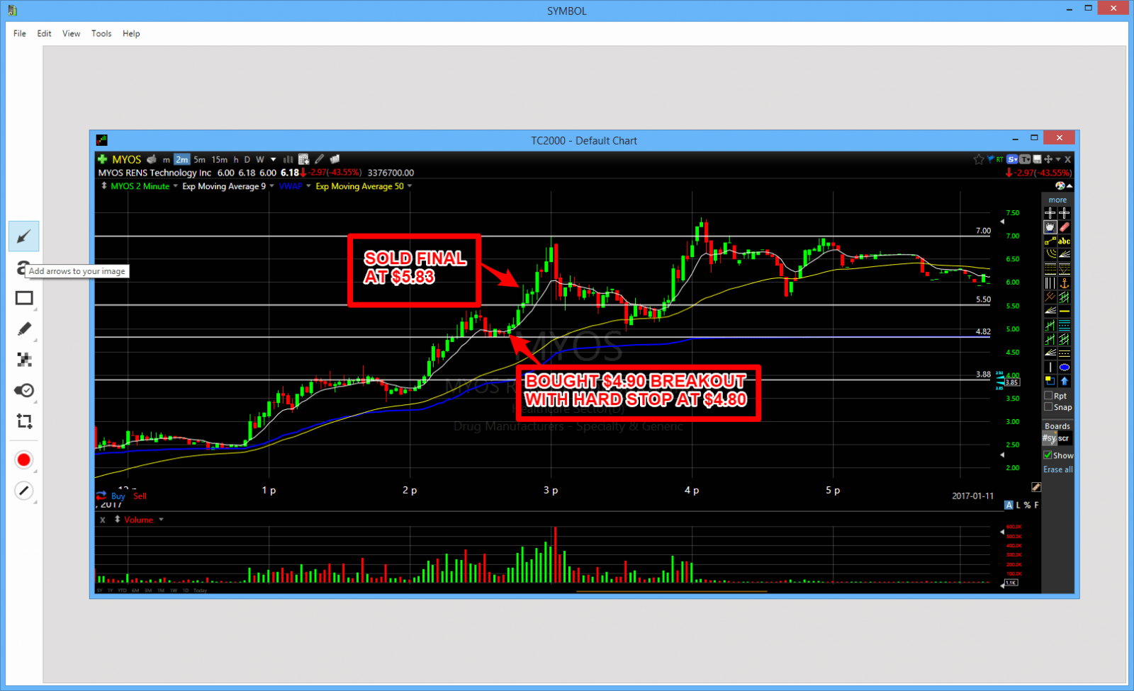 Use a Trading Journal To Improve Your Results (2021 Guide and Tips)
