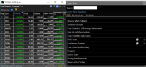 TC2000 Review: The Best Trading Tool in 2023?