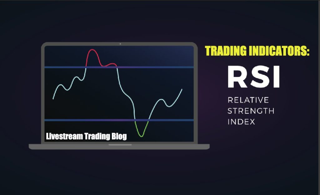 What is the RSI Indicator? - Livestream Trading