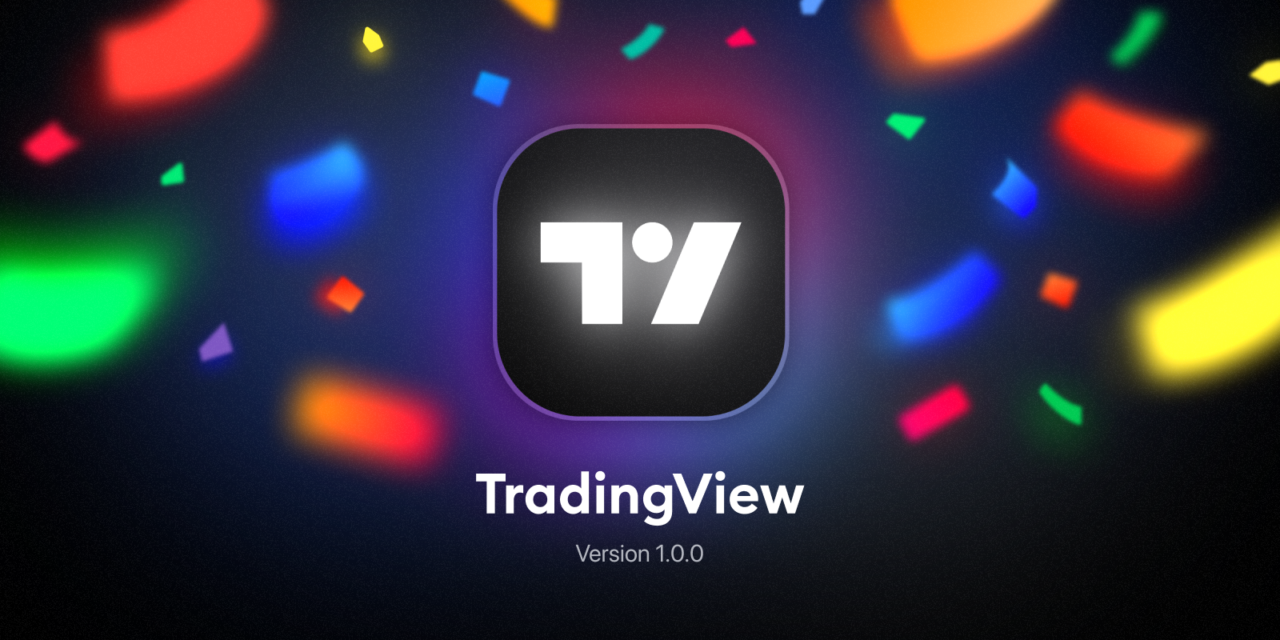 TradingView Review: Best Charting Platform in 2025? - Livestream Trading