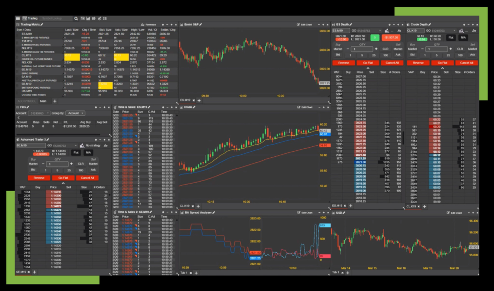 Ironbeam Futures Broker Review (2025)