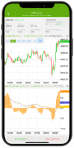 Ironbeam Futures Broker Review (2025)