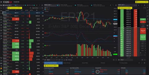 Ironbeam Futures Broker Review (2025)