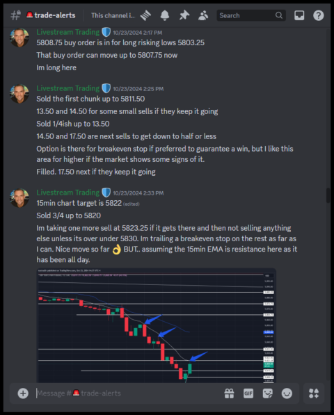 Livestream Trading | LIVE Futures Trading Stream and Chat Room